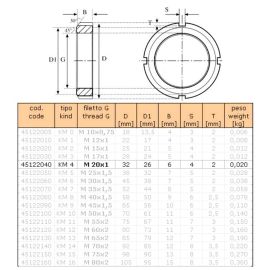 GHIERA NORMALE (981 KM. 4) DM. MM. 20 X 1