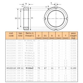 GHIERA NORMALE 981 KM. 11 DM. MM. 55 X 2